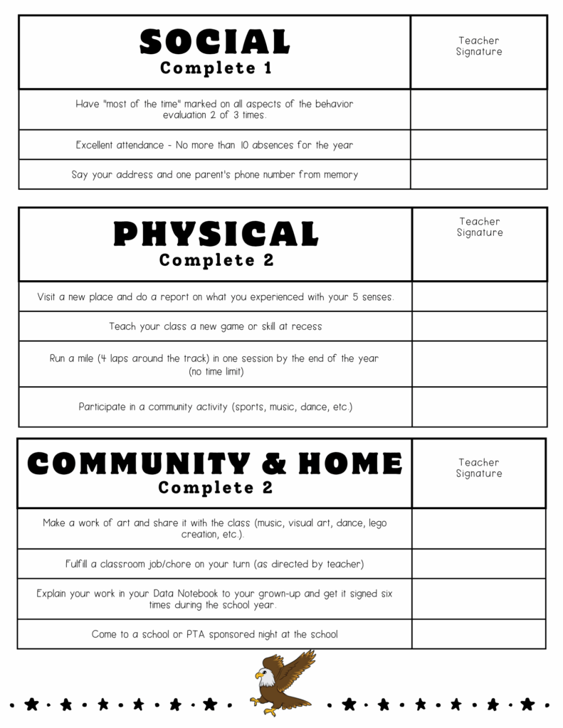 Awards – Riverside Elementary